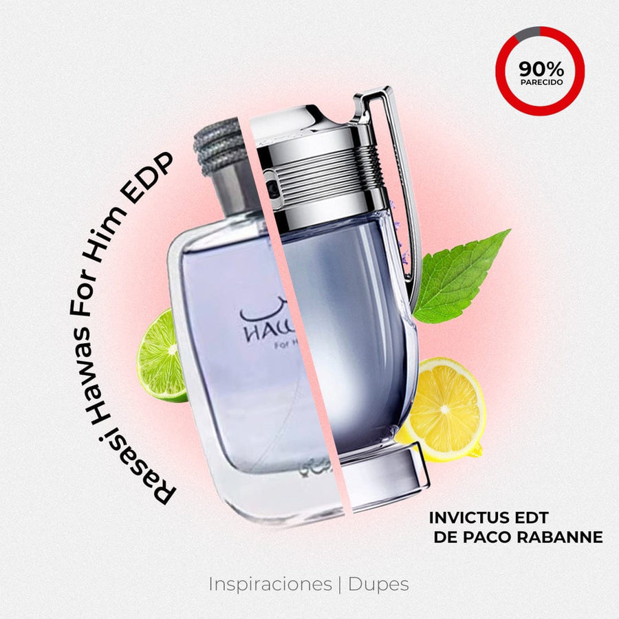 Rasasi – Elite Perfumes